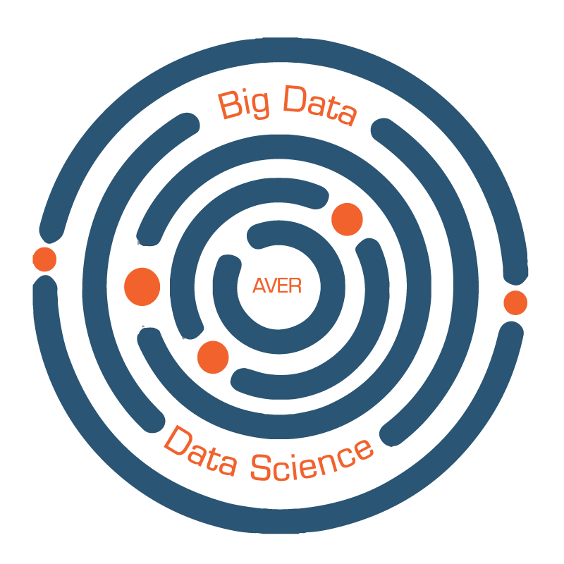 3rd World Tech Summit On Big Data Data Science Machine Learning